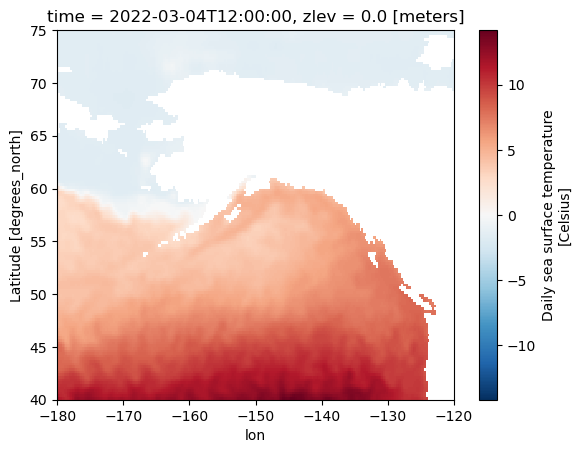 Cartopy with gridded data — SARP Programming Lessons